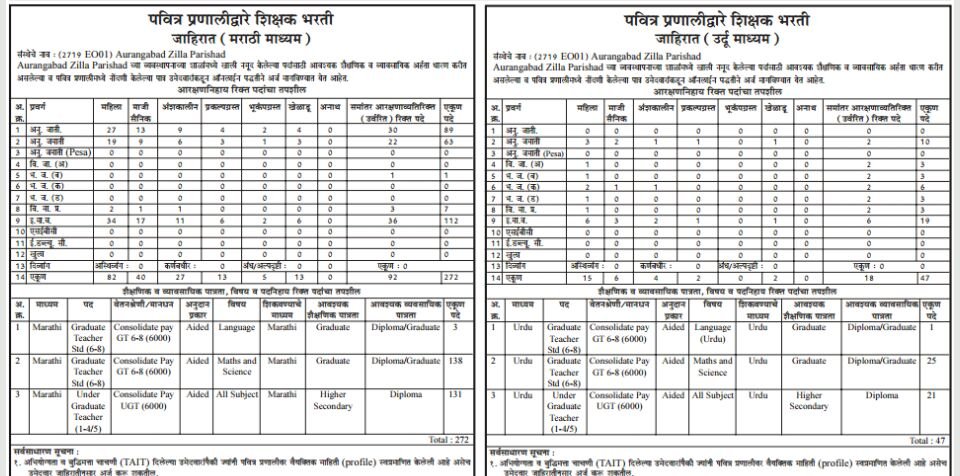 Mohammad ajaz (@Ajazm8) | Twitter