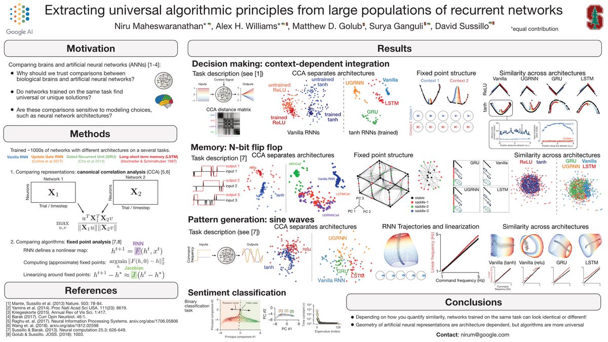 Extracting universal algorithmic principles from large populations or ...