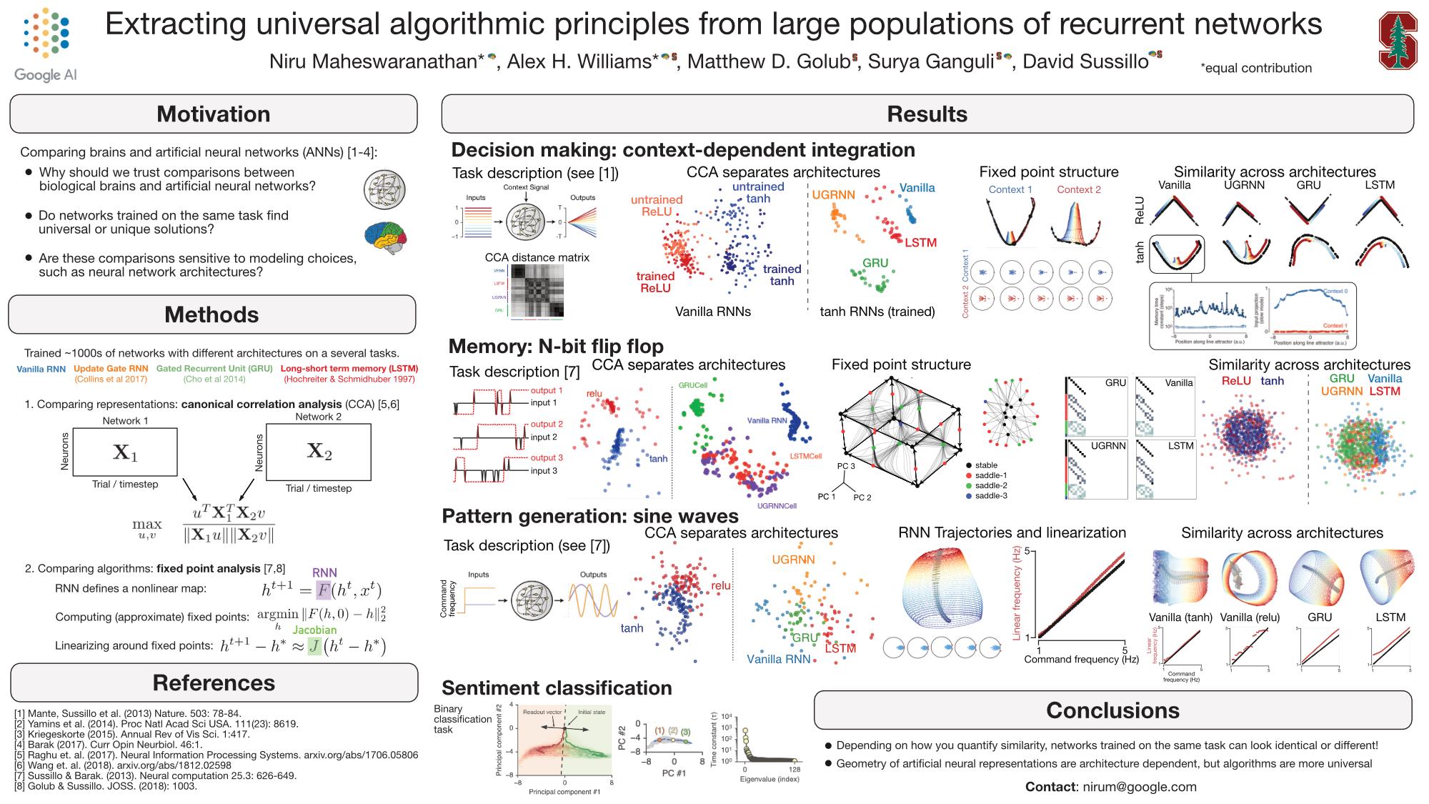 Extracting universal algorithmic principles from large populations or ...