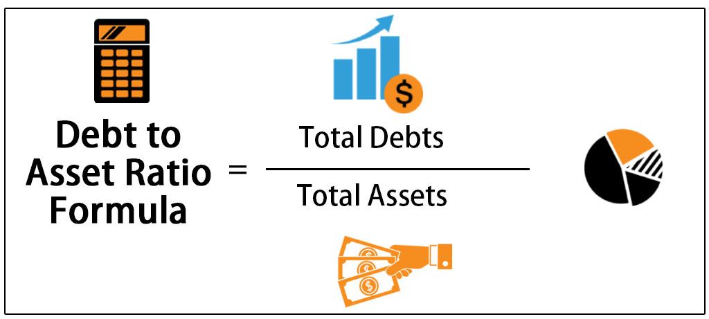 Debt Ratio Formula