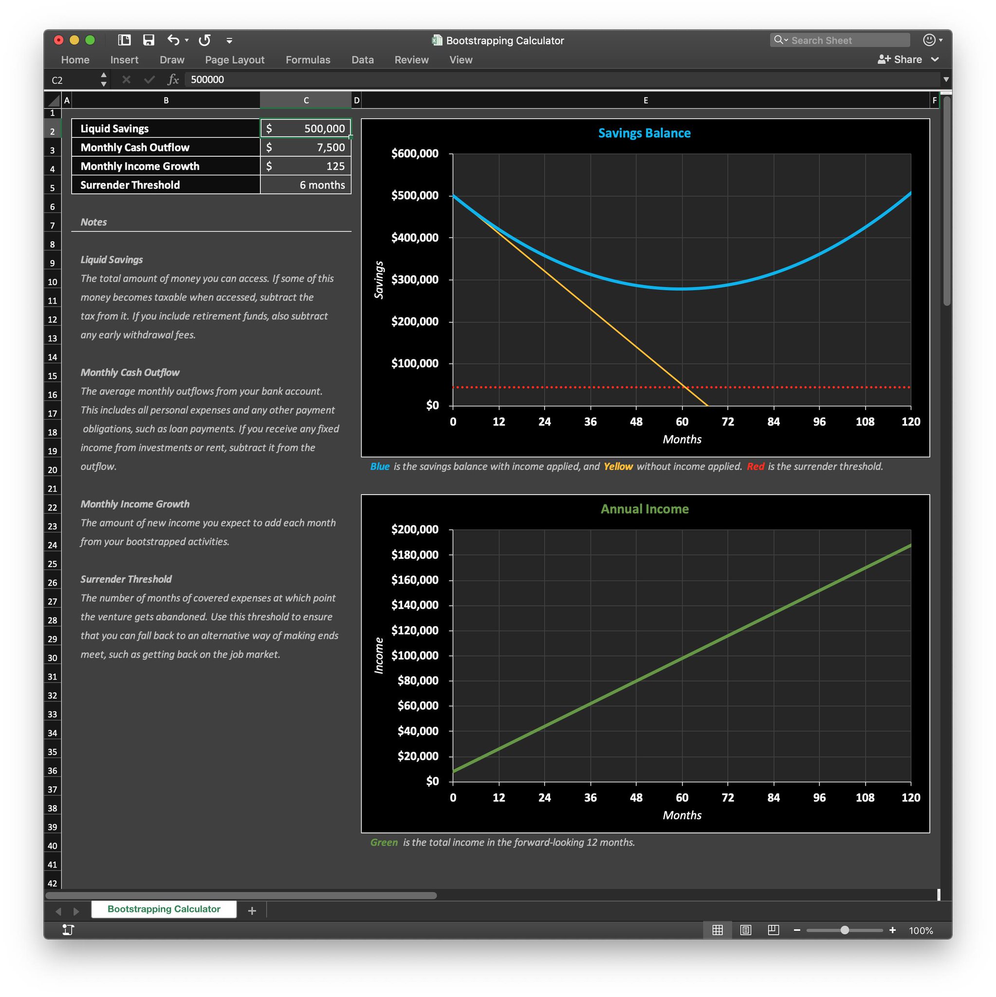 Daniel Vassallo on Twitter: "I've put a spreadsheet on GitHub that I used to figure out if I had ...