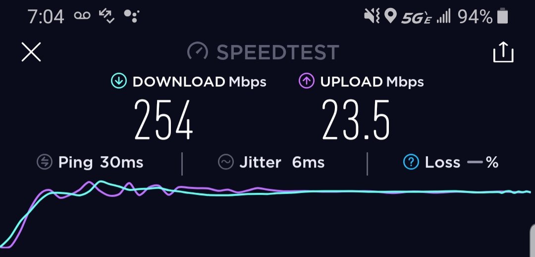 5G first on Android - #MWC19