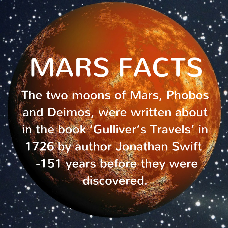 Mars 2 Moons