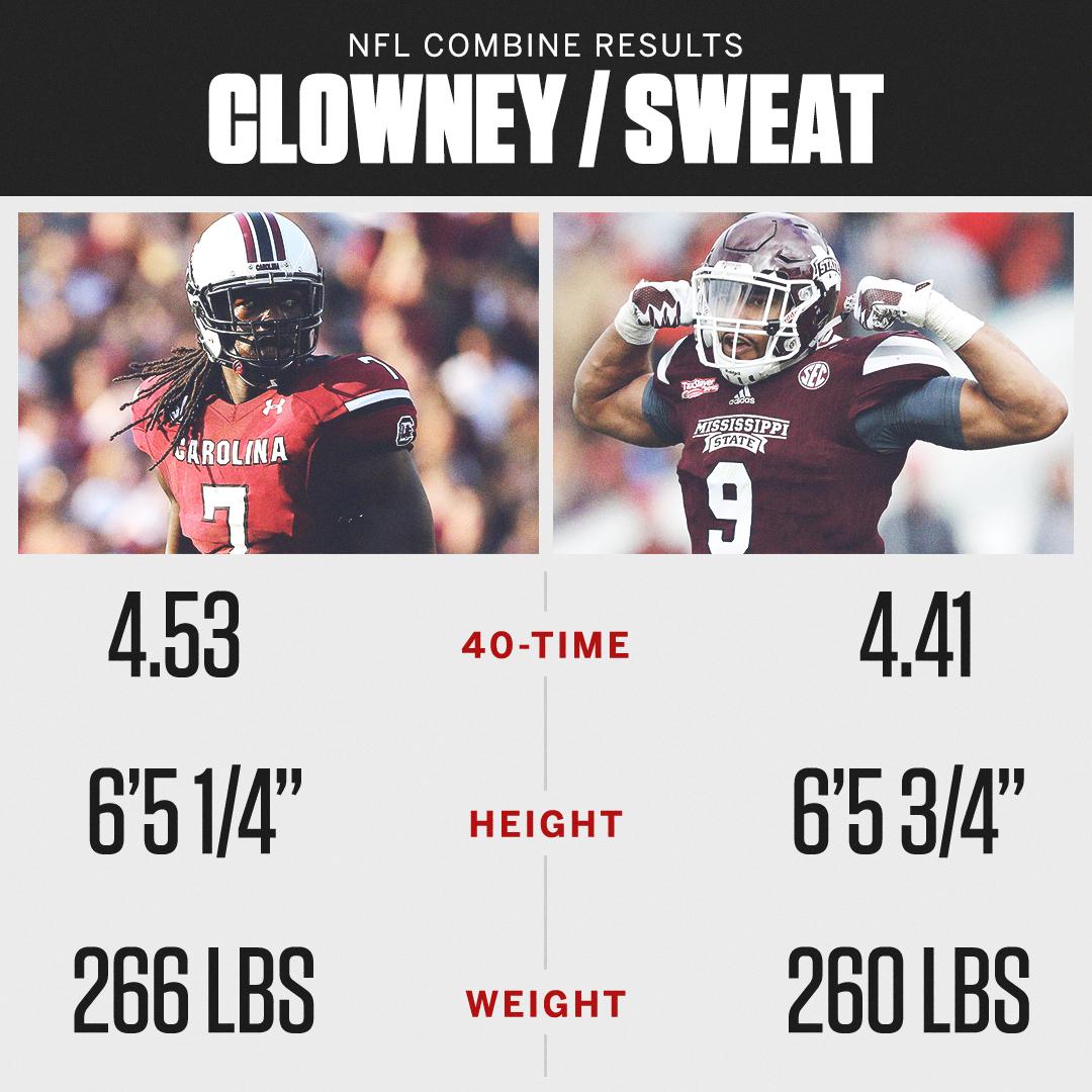 222 best Nfl Combine images on Pholder | Nfl, Photoshopbattles and NFL ...