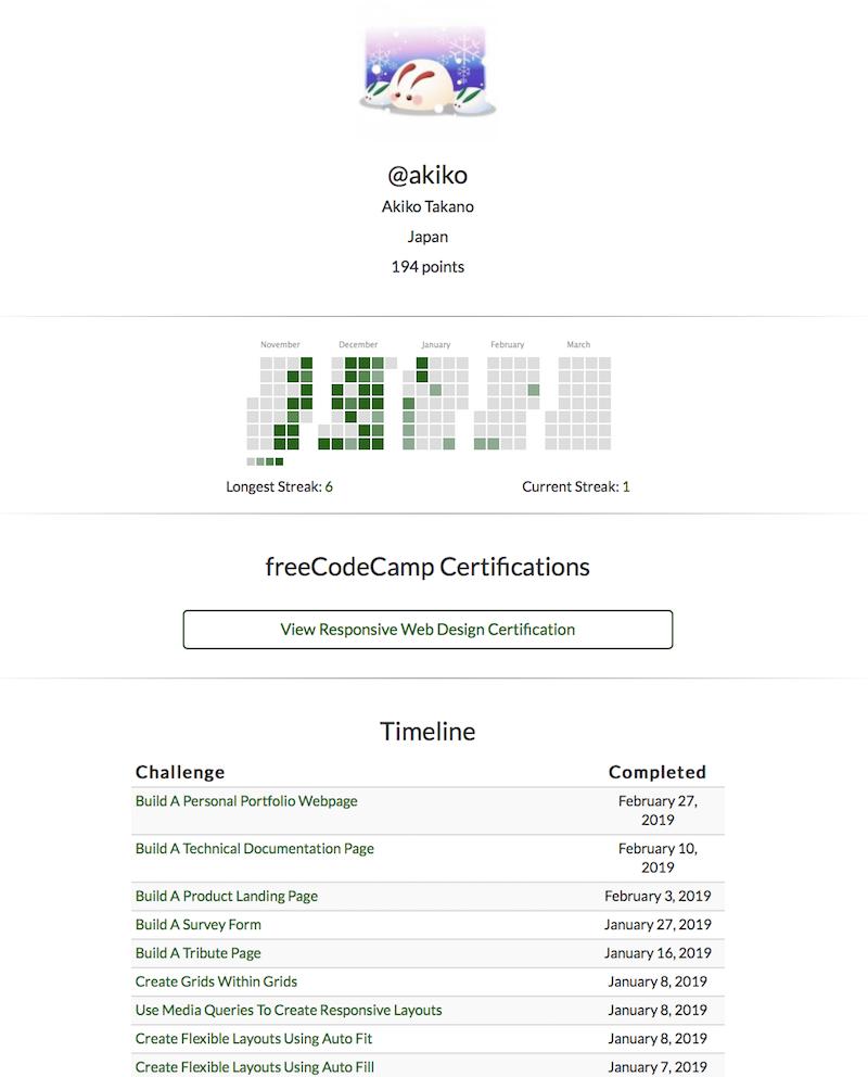 Continuous Learning of freeCodeCamp: vol. 1