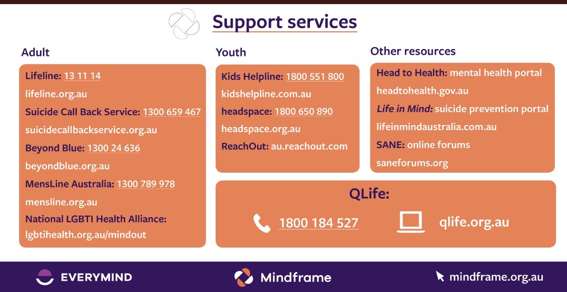 Mindframe on Twitter: "Please remember to seek support if impacted by passing of #KateCook Media ...