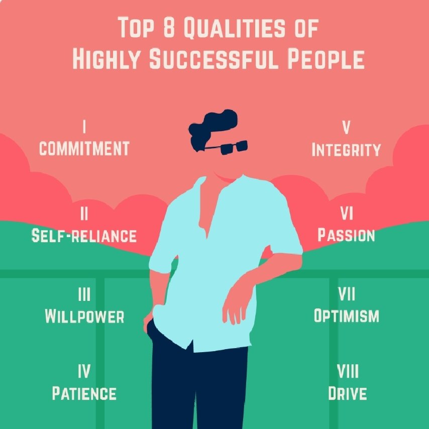 34 best Twitter @achyuta_samanta images on Pholder | Top 8 Qualities of ... 34 best Twitter @achyuta_samanta images on Pholder | Top 8 Qualities of ...