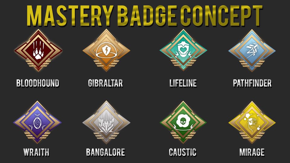 Apex Legends Memes @ApexlegendsB Timeline, The Visualized Twitter ...