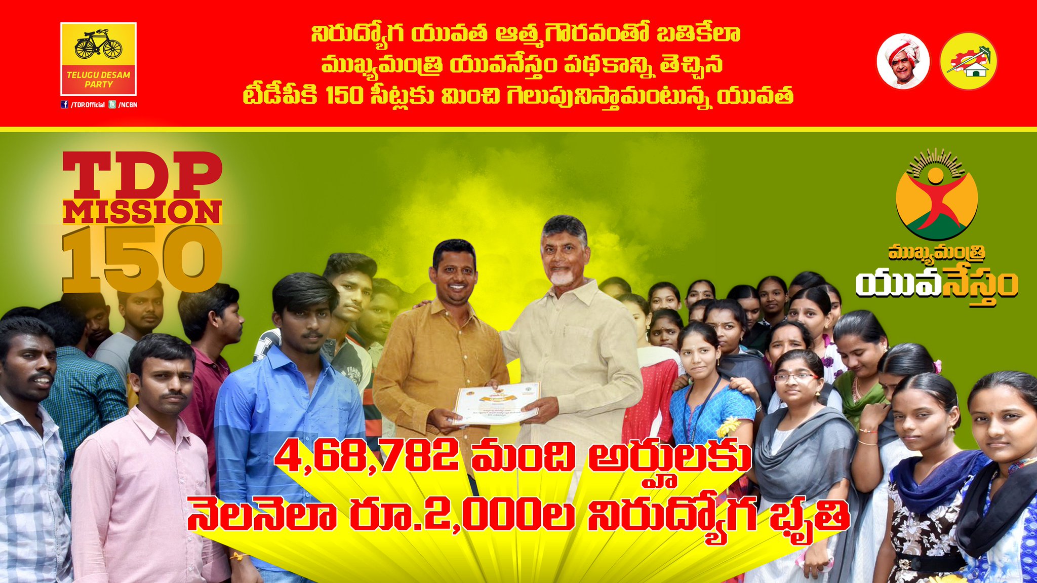 Telugu Desam Party Banners