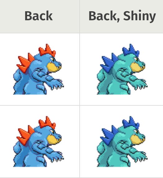 Feraligatr Back Sprite