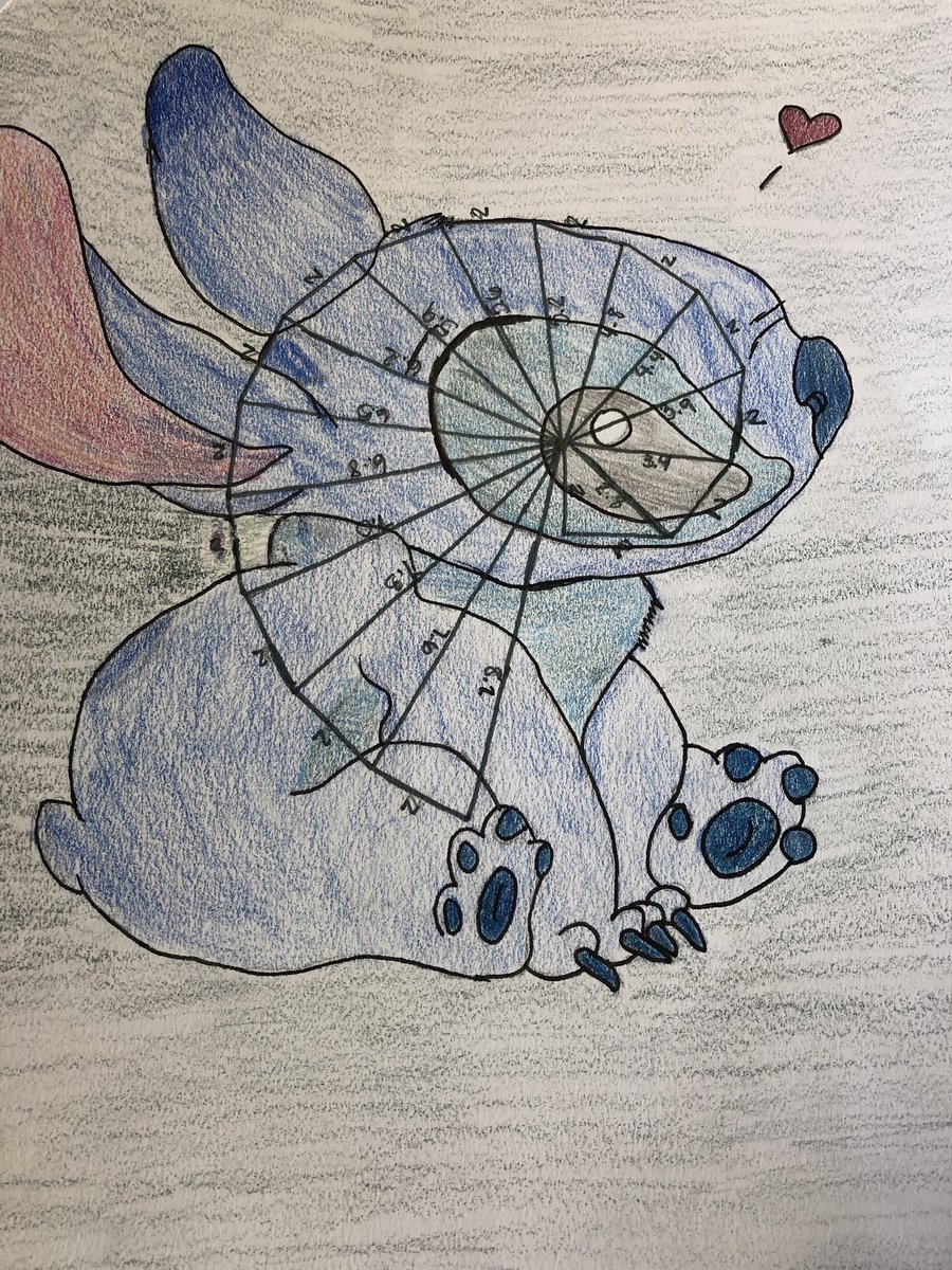 Pythagorean Spiral Design Ideas