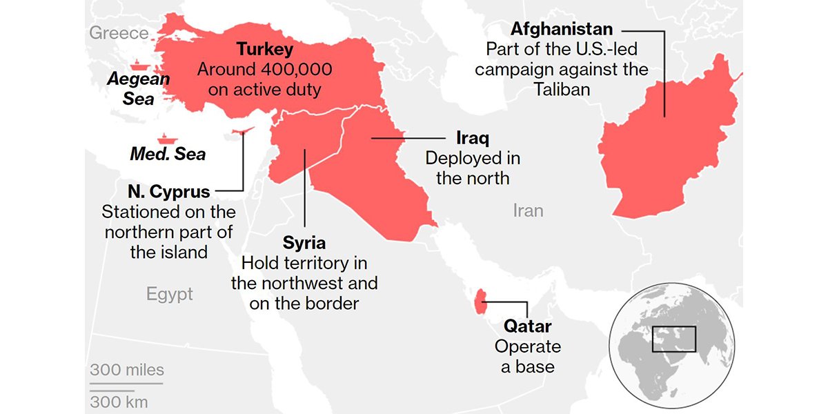 Mapping the Turkish Military's Expanding Footprint - WAFF - World Armed ...