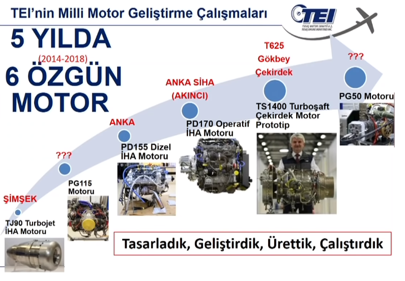 PD180 engine - WAFF - World Armed Forces Forum.