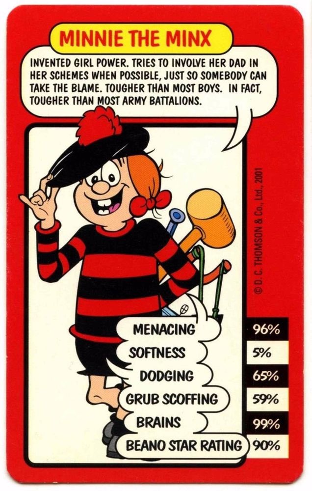 Cartoon Minnie The Minx