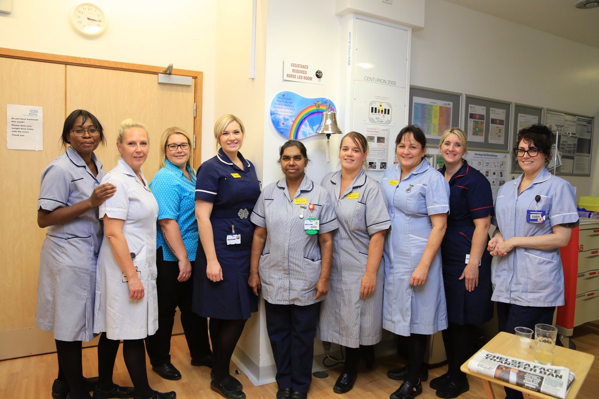 Medway Nhs Foundation Trust On Twitter Happy Internationalwomensday