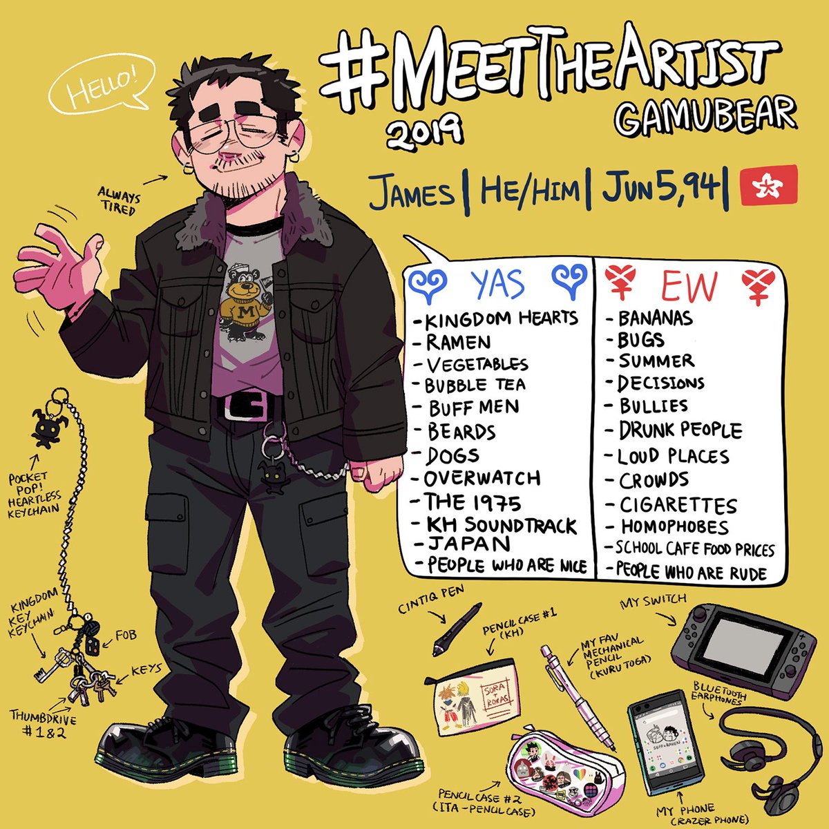 🍭GAMUBEAR🍬@_gamubearの漫画作品一覧(古い順)