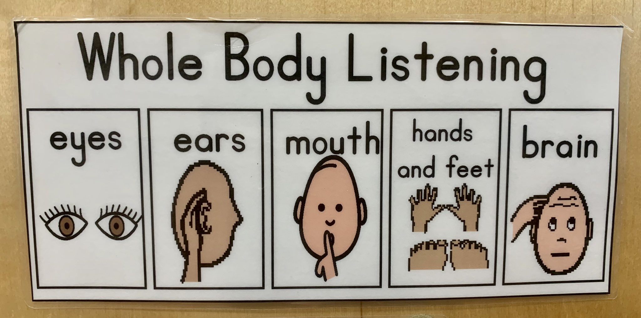 Boardmaker Hands In Mouth