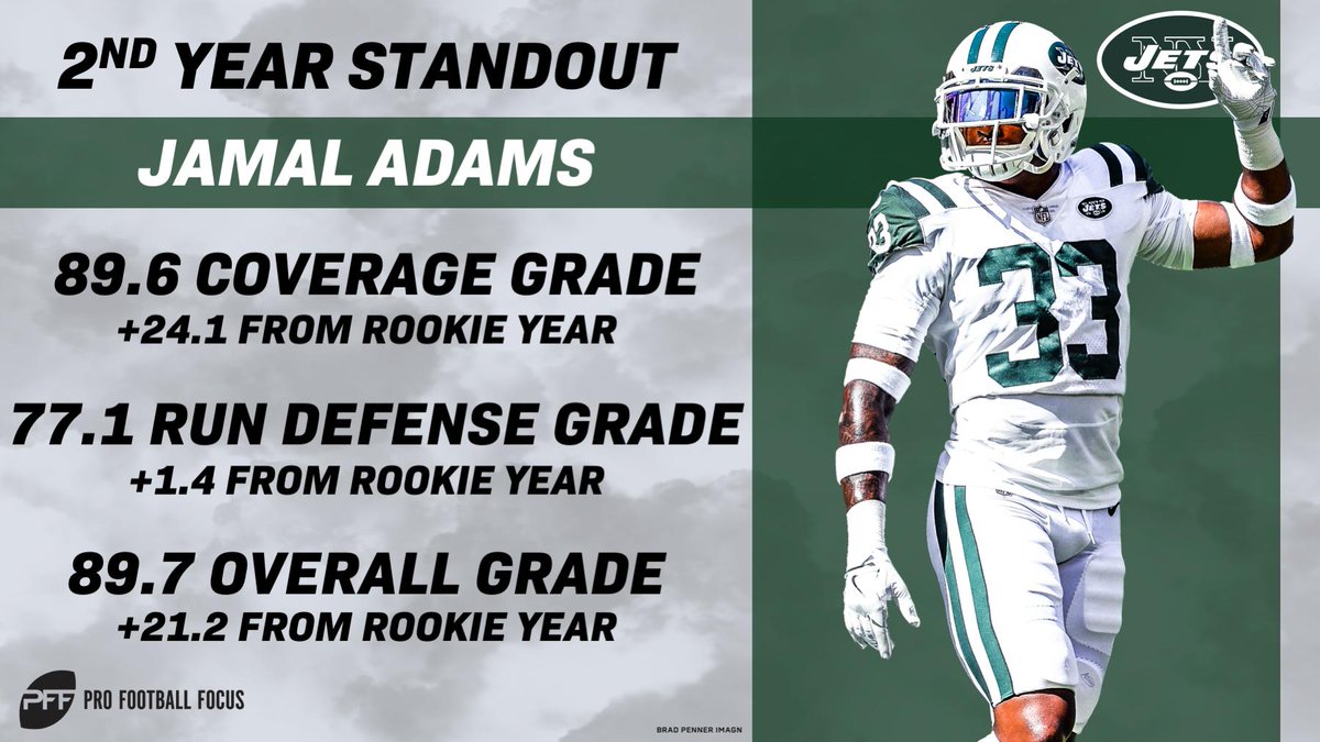 Sophomore standouts from the 2018 NFL season