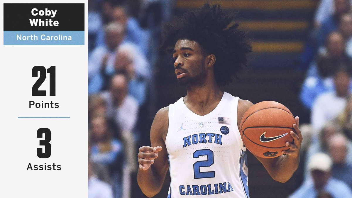 314 best Coby images on Pholder | Chicagobulls, One Piece and UNC ...