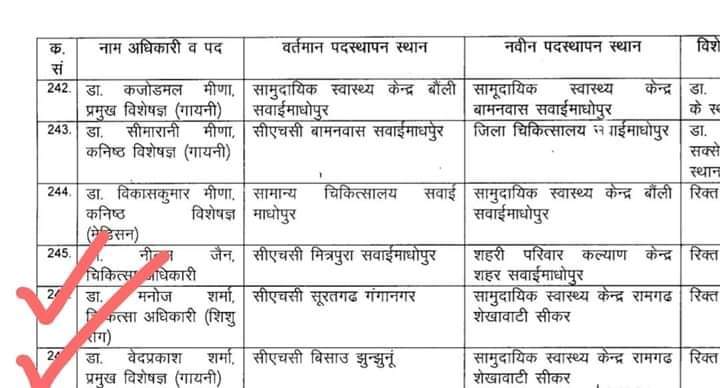 shakir behlim (@shakiralibehlim) | Twitter