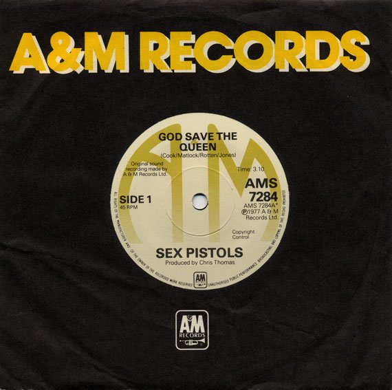 Sex Pistols Official On Twitter This Day In Sex Pistols History