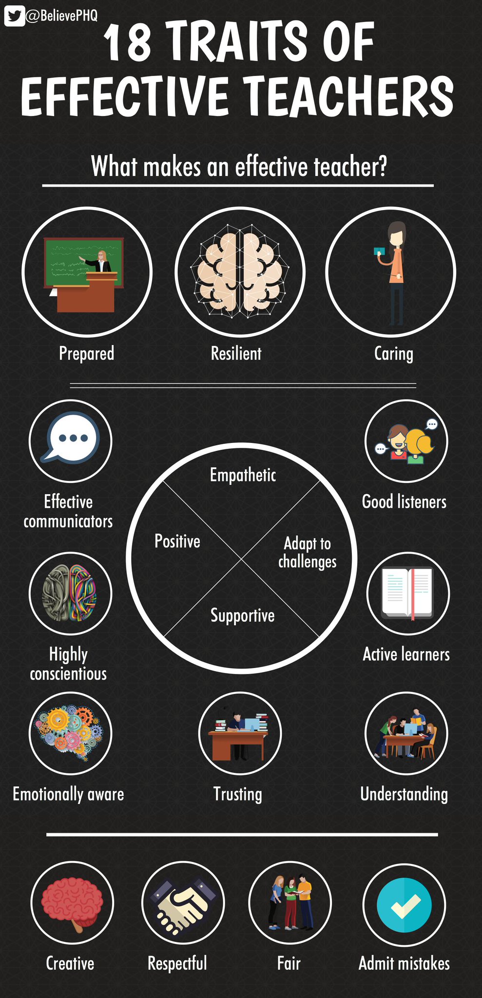 Believeperform On Twitter 18 Traits Of Effective Teachers…