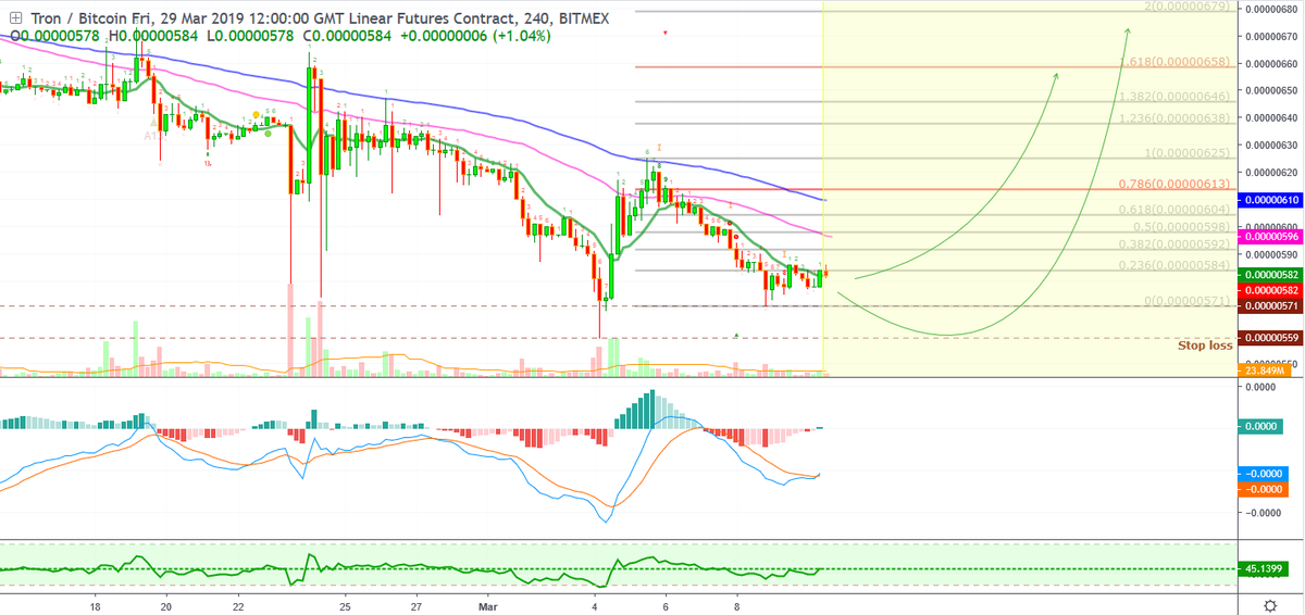 Harmonic Whale (@HarmonicWhale) | Twitter