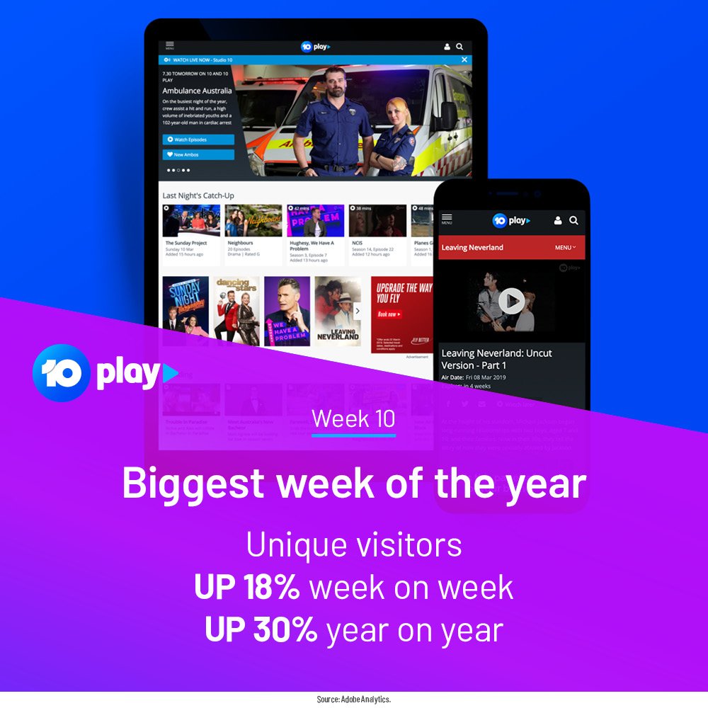 10.com.au (formerly 10 Play) - Page 16 - Ten Network - Media Spy