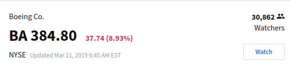 Ba Stocktwits - EMSEKFLOL.COM