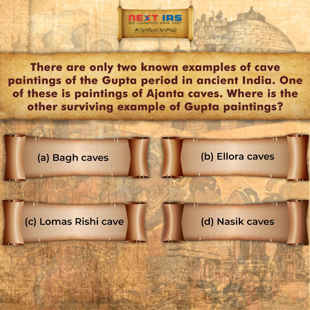 Gupta Empire Cave Paintings