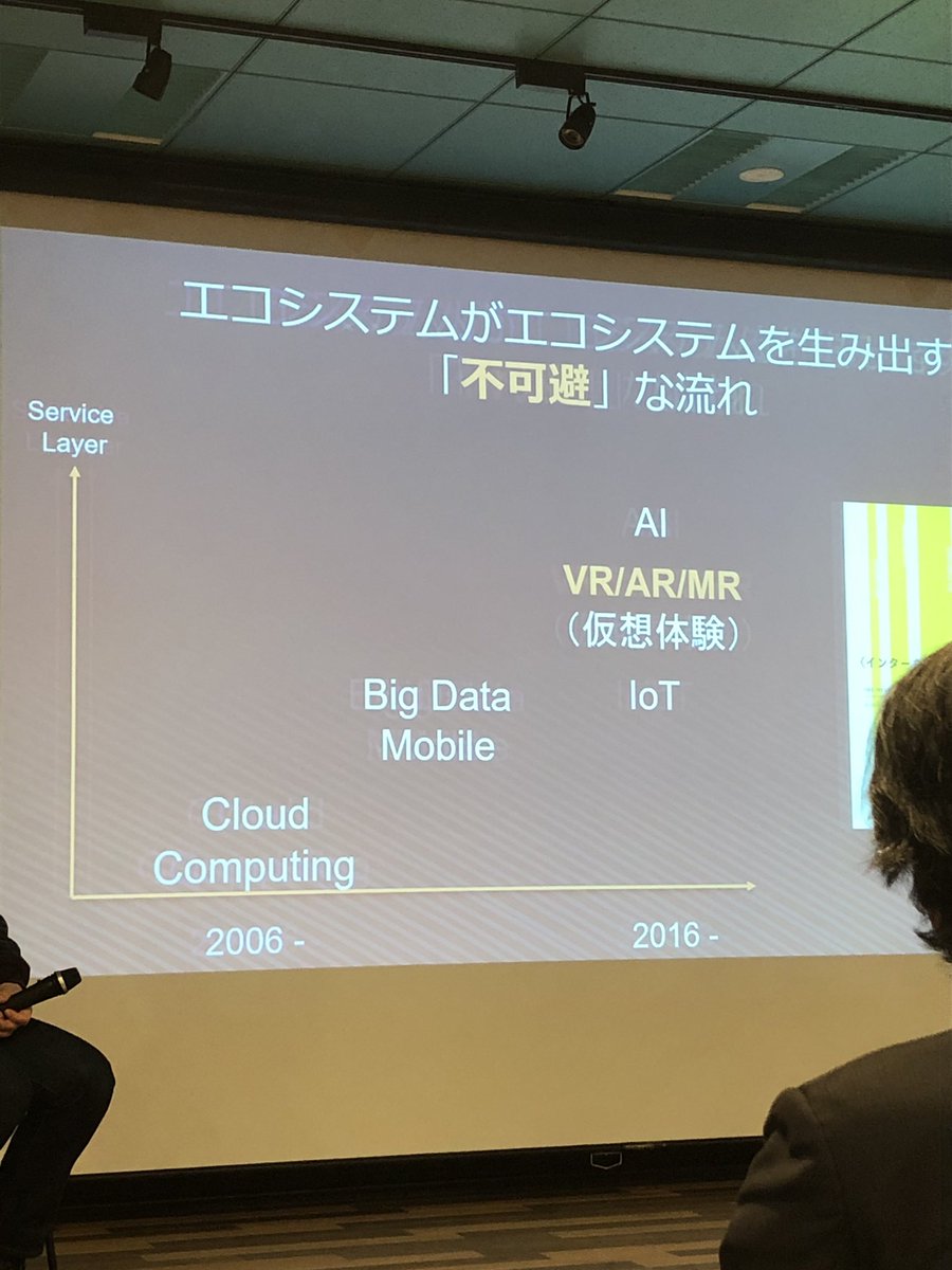 Tech-on MeetUp#05「「xR meets Everything 〜VR/AR/MRが変える日常と取り巻く技術たち〜」 2019/3/11＠TECH PLAY SHIBUYA ...