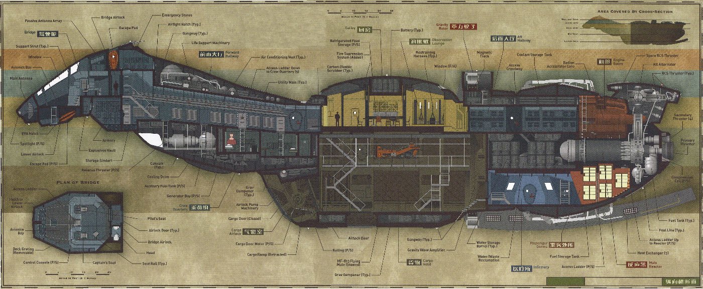 Serenity Firefly Schematics
