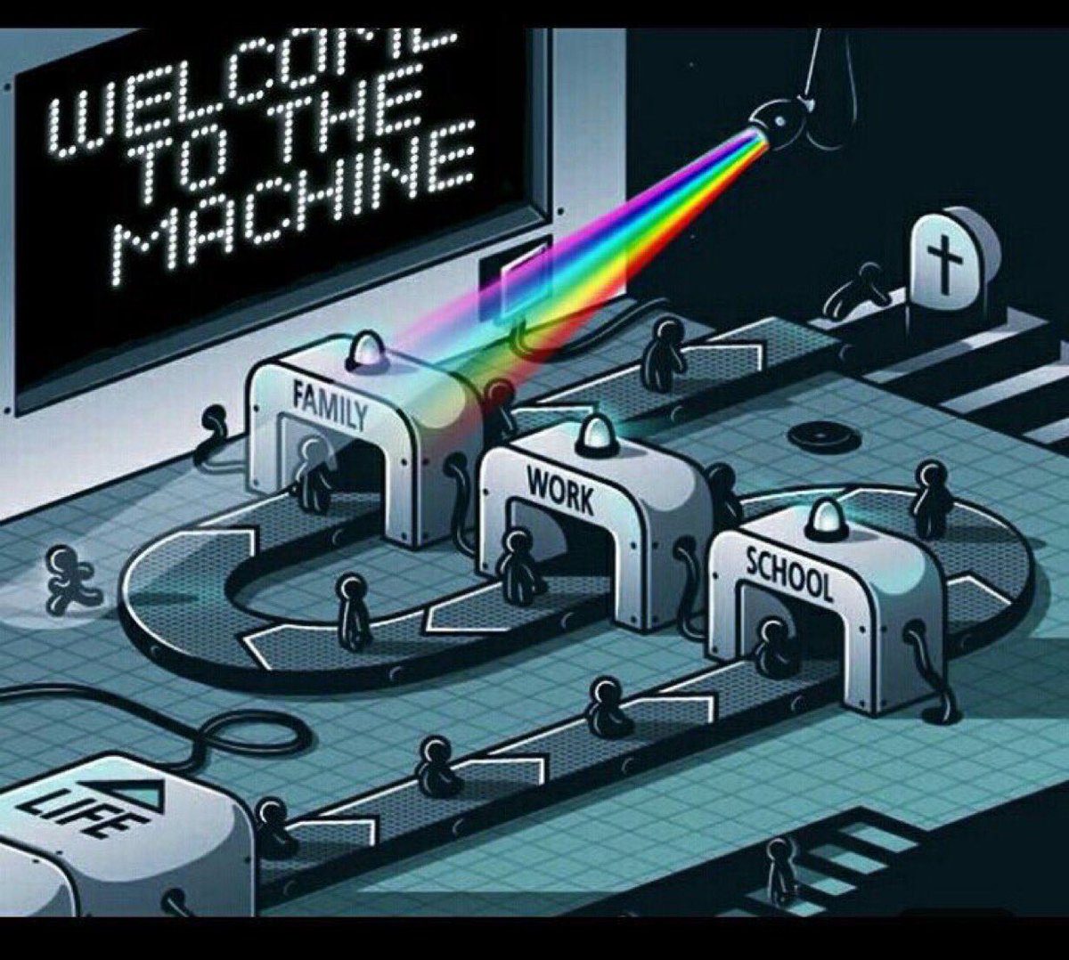 Pink floyd welcome to the machine - circlelopas