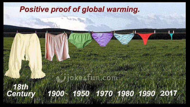 Funny Global Warming Memes Best Funny Climate Change Memes 9GAG