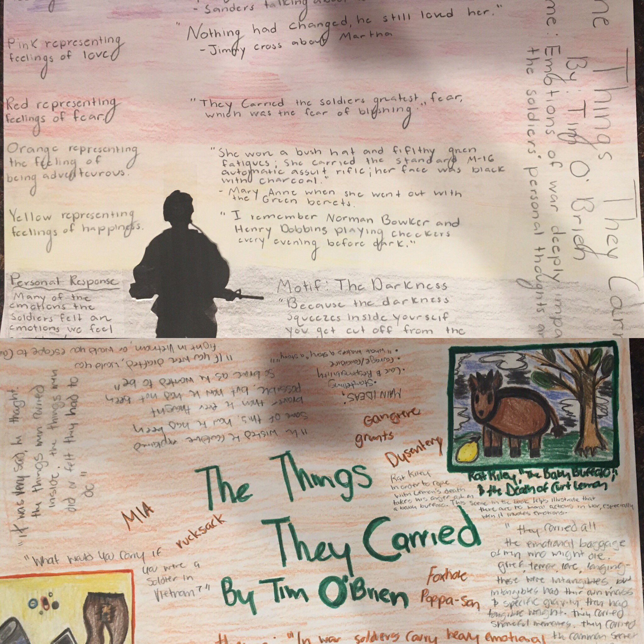 Martha The Things They Carried