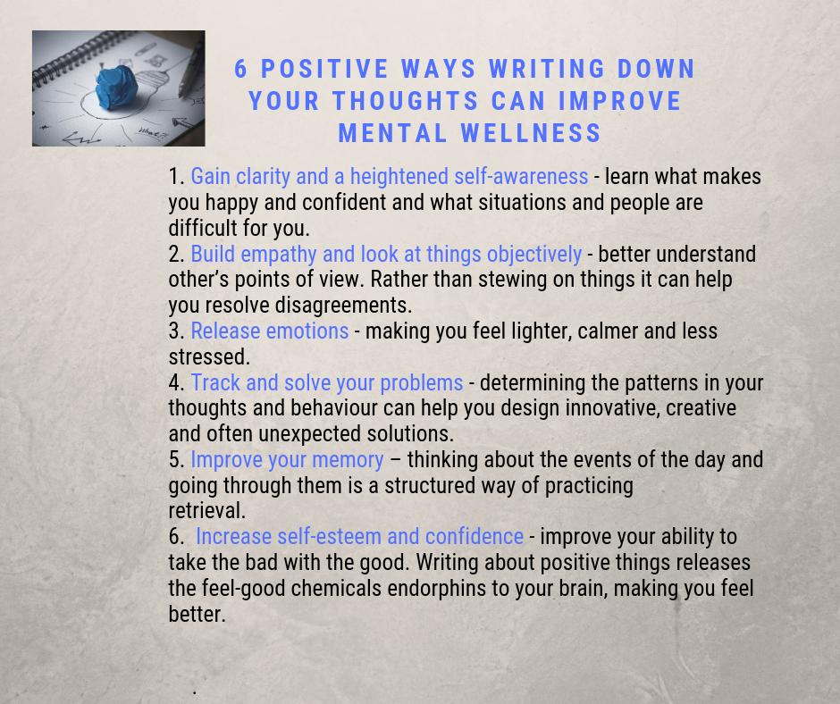 Your Writing Brain (@brain_writing) | Twitter