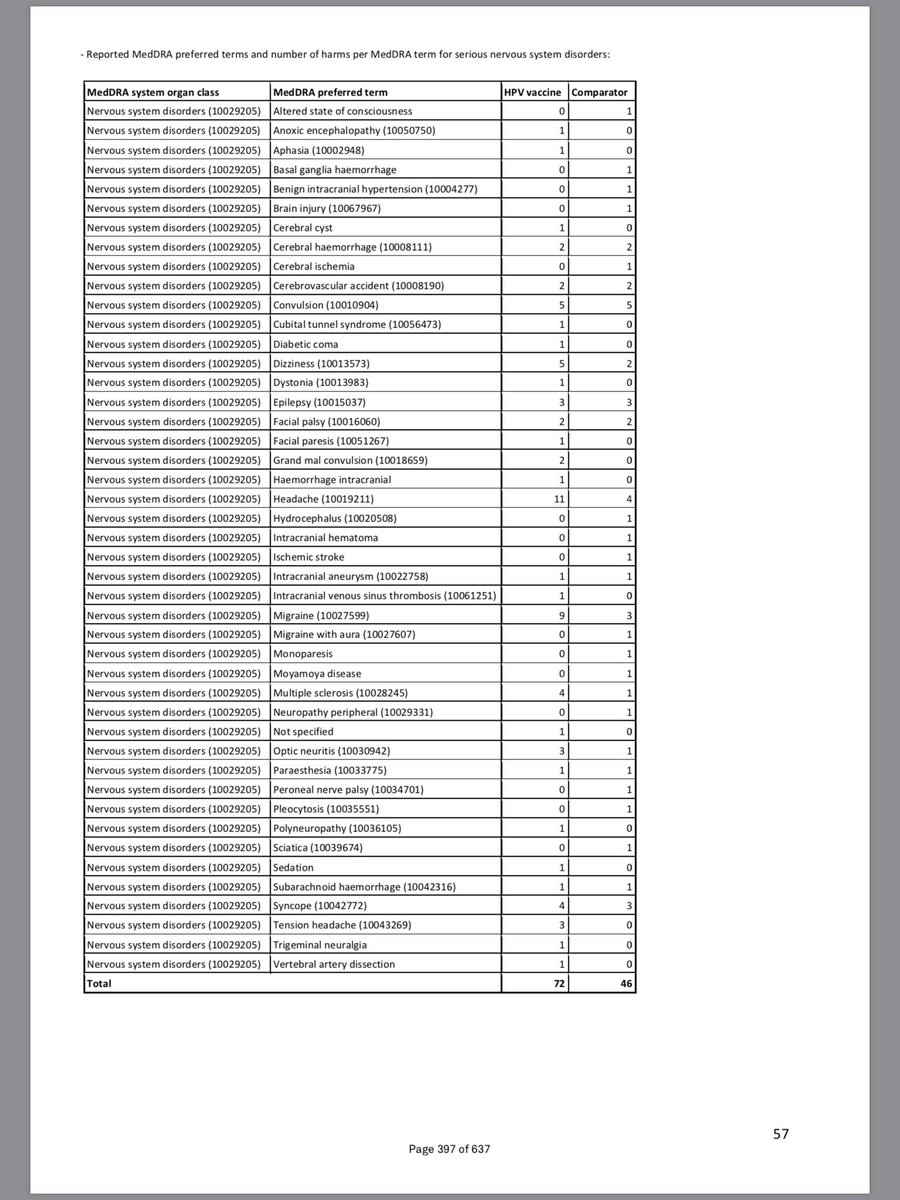 Aurelia Cotta on Twitter: "It wasn't planned as research but because we ...