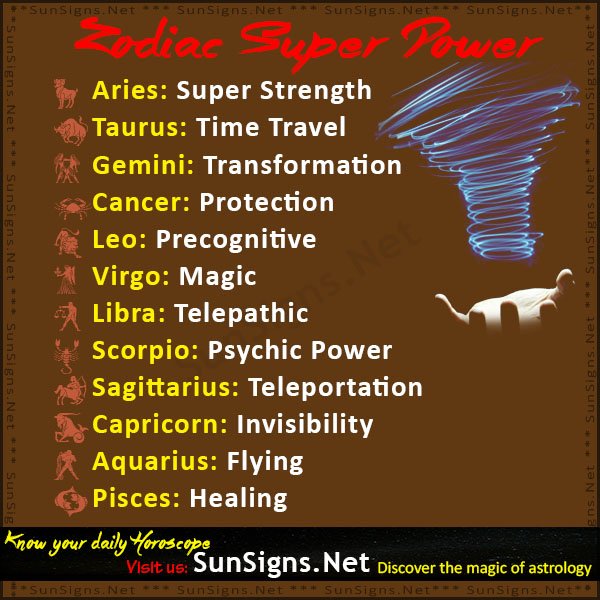 Zodiac signs and their superpowers - Horoscopeaz.com