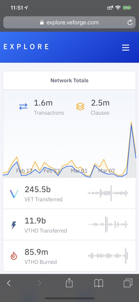 CryptoM€m€Godess (@cryptomemegod) | Twitter