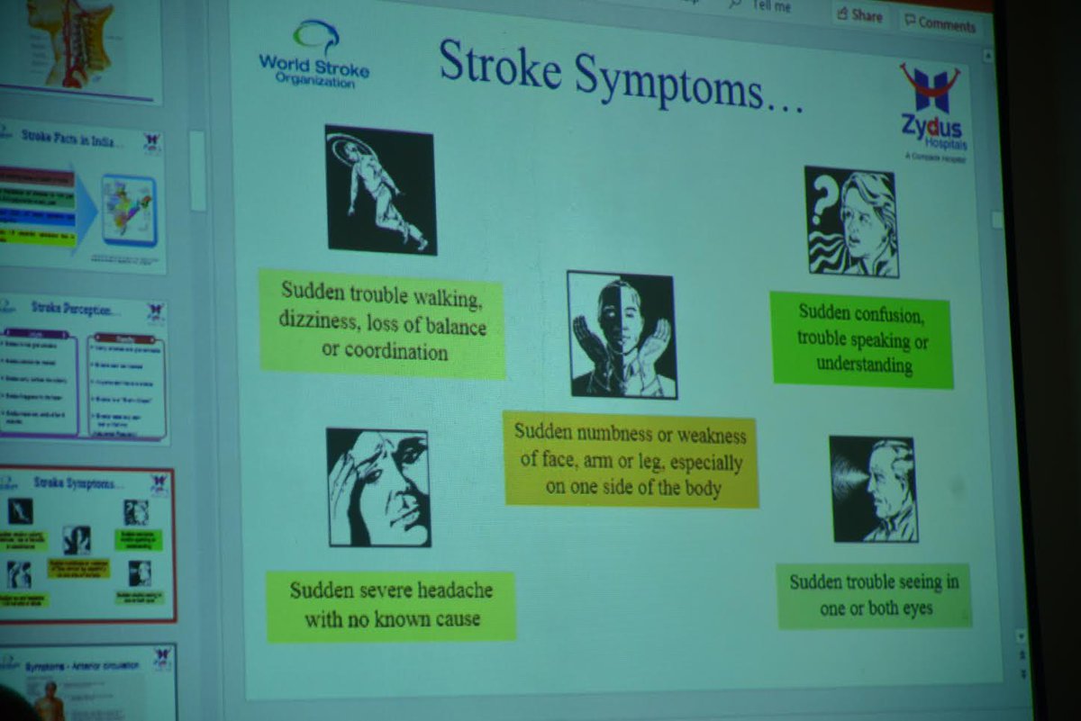 A mere 31% people are aware of the fact that the golden window for ...