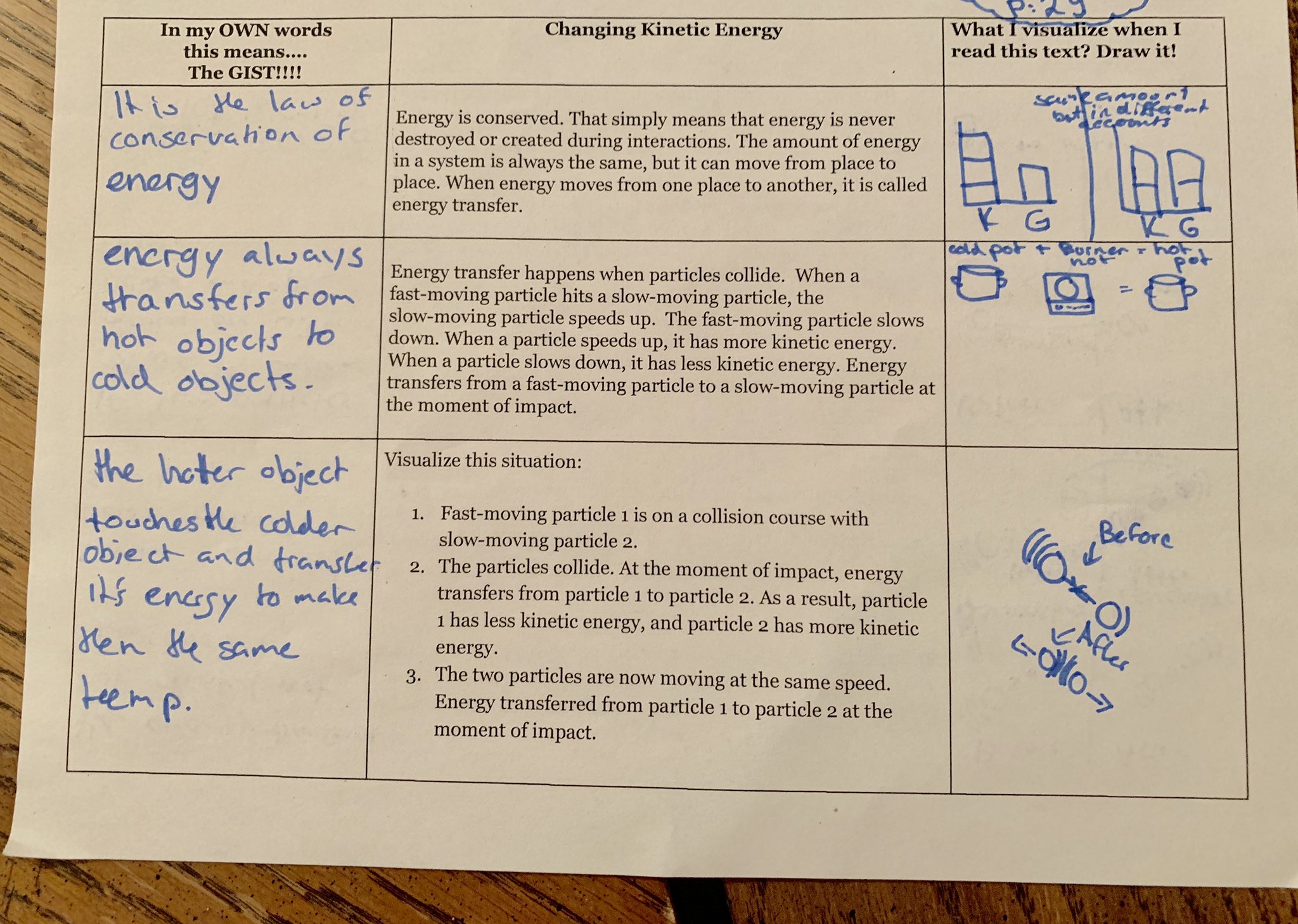 @NGSS_tweeps on Twitter: "I’m a huge proponent of reading in science ...