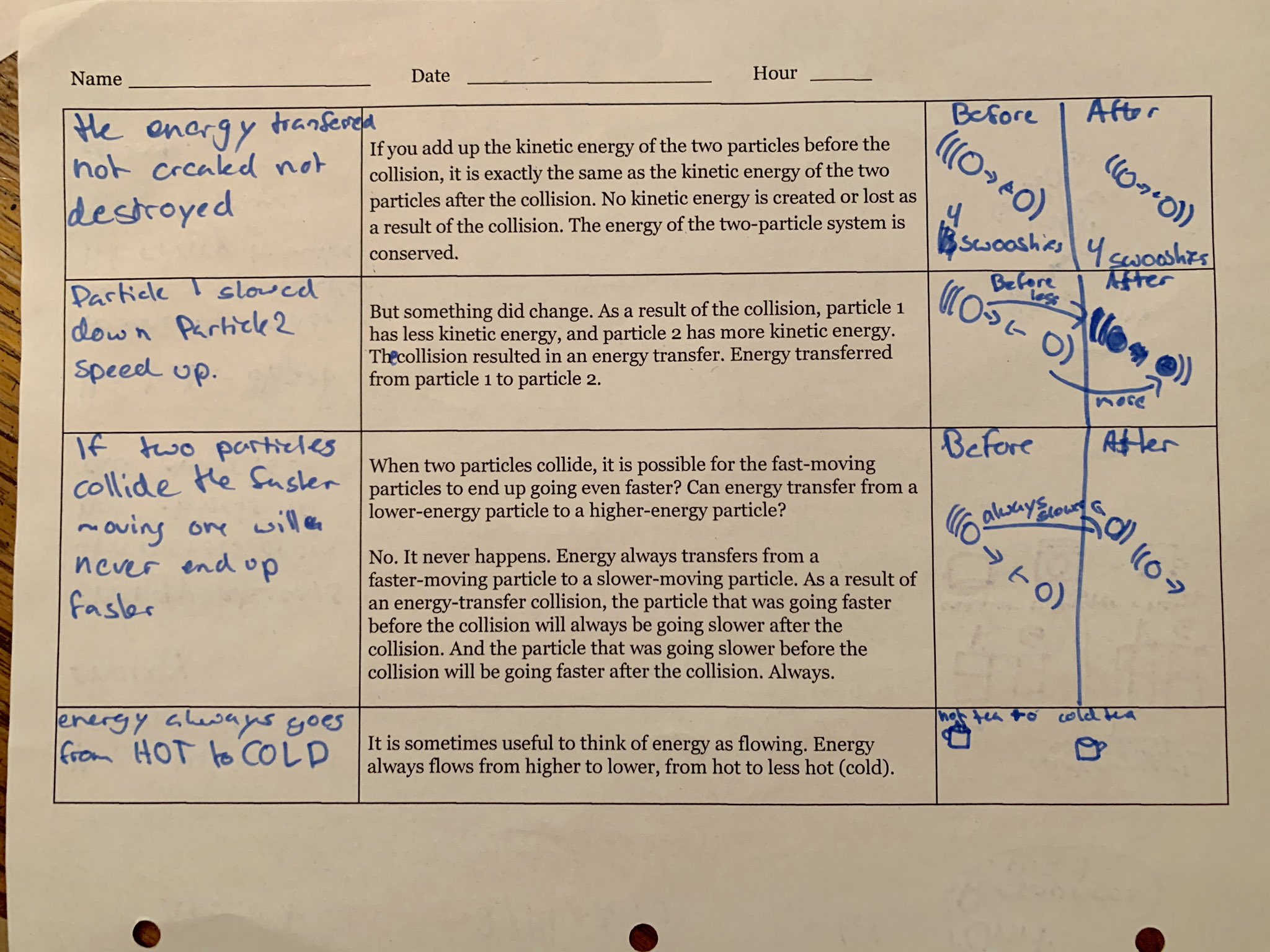 @NGSS_tweeps on Twitter: "I’m a huge proponent of reading in science ...