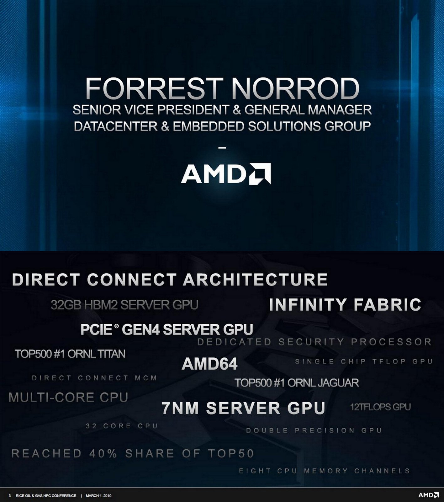 OGAWA, Tadashi on Twitter: "=> Evolving System Design for HPC: Next Generation CPU and ...