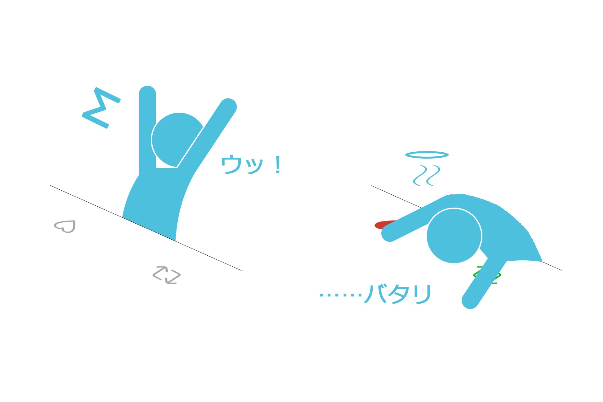 羽田ソラ⛄️@AxiaBridge/COMITIA139:え12ab/冬同人祭バ03 on Twitter: