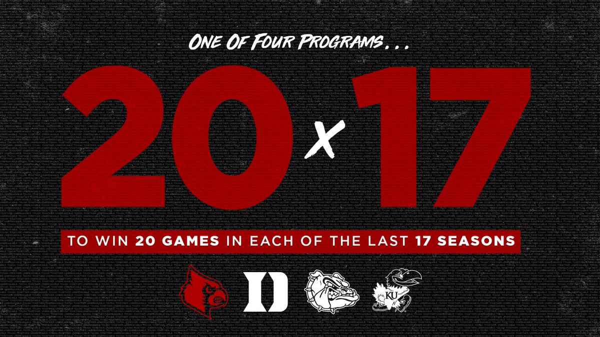 180 best Gocards images on Pholder | Louisville MBB, Uof LWBB and ULFB ...