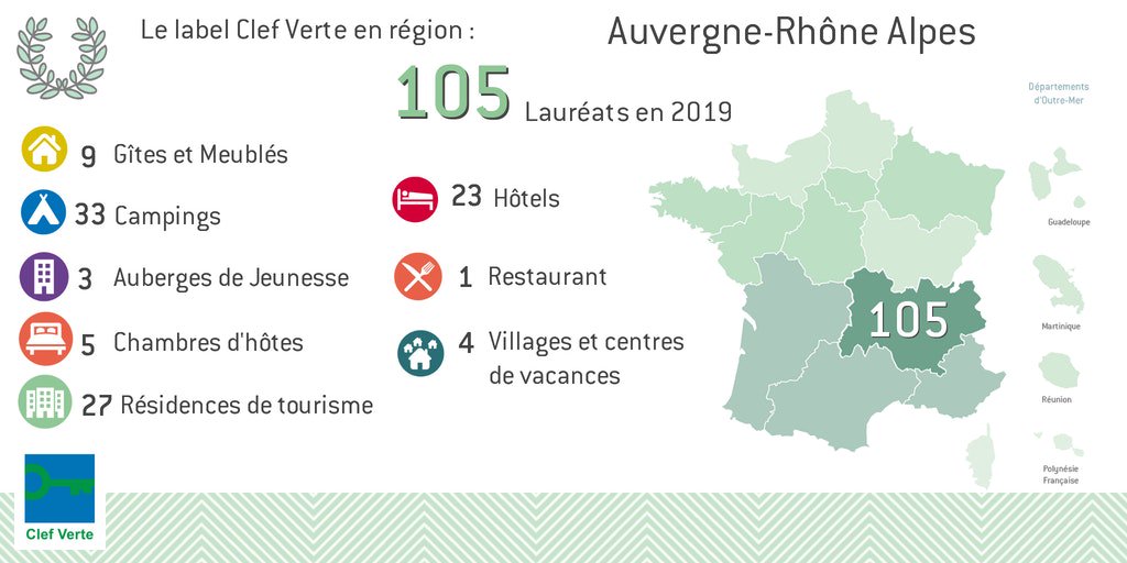 Clef Verte : Agir pour un Tourisme Durable avec le label Clef Verte ...