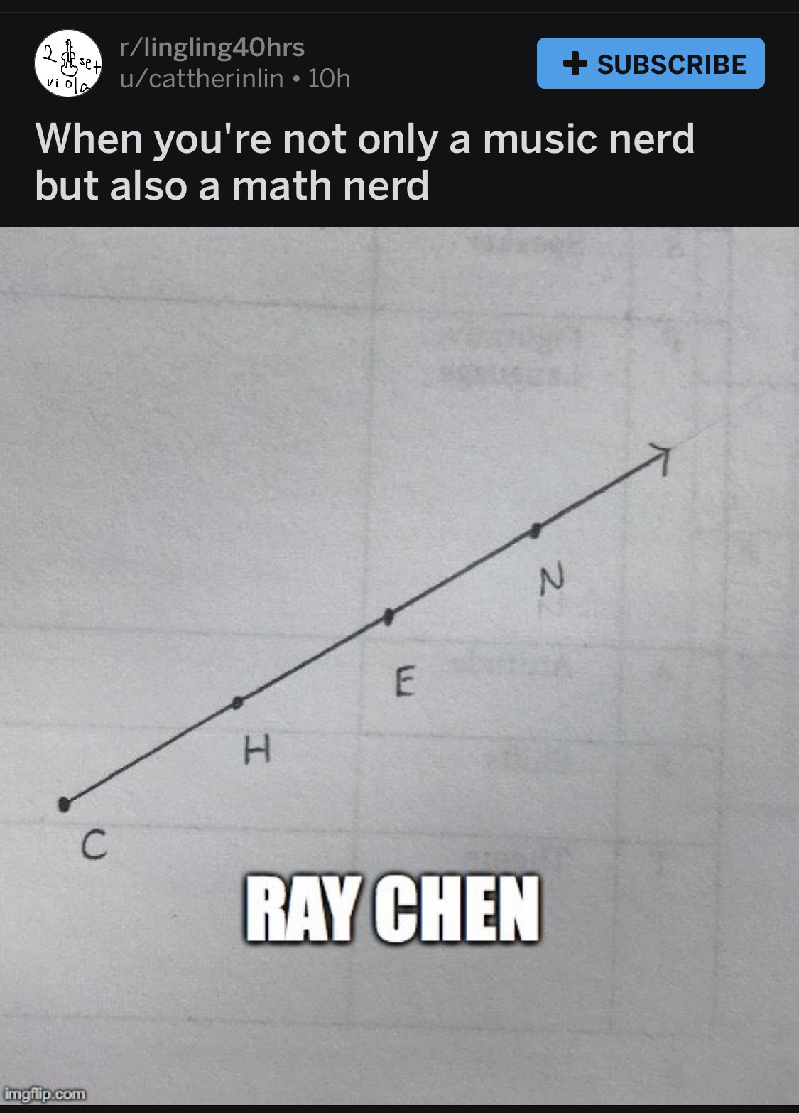 Ray Math
