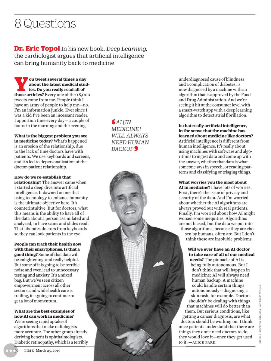 Sample Interview Magazine