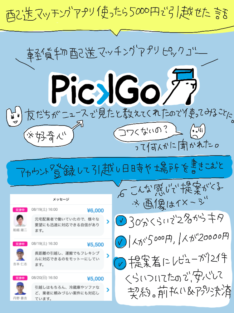 うみすみ on Twitter: "配送マッチングアプリPickGoを使って5000円で引越が完了したのでレポート描いた！ こんな人にめちゃくちゃオススメ…！ 近距離＆荷物少なめで安く引っ越し ...