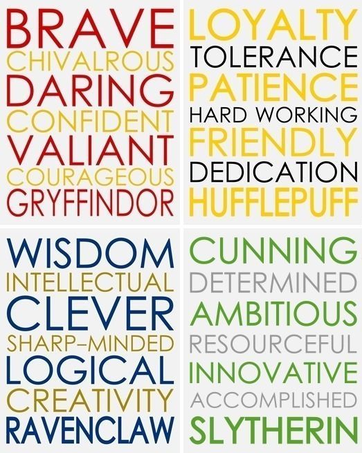 Harry Potter World on Twitter: "Characteristics of Hogwarts Houses…
